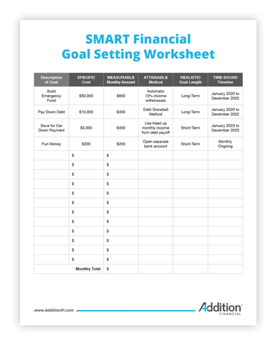 Personal Finance Goal Setting Worksheet