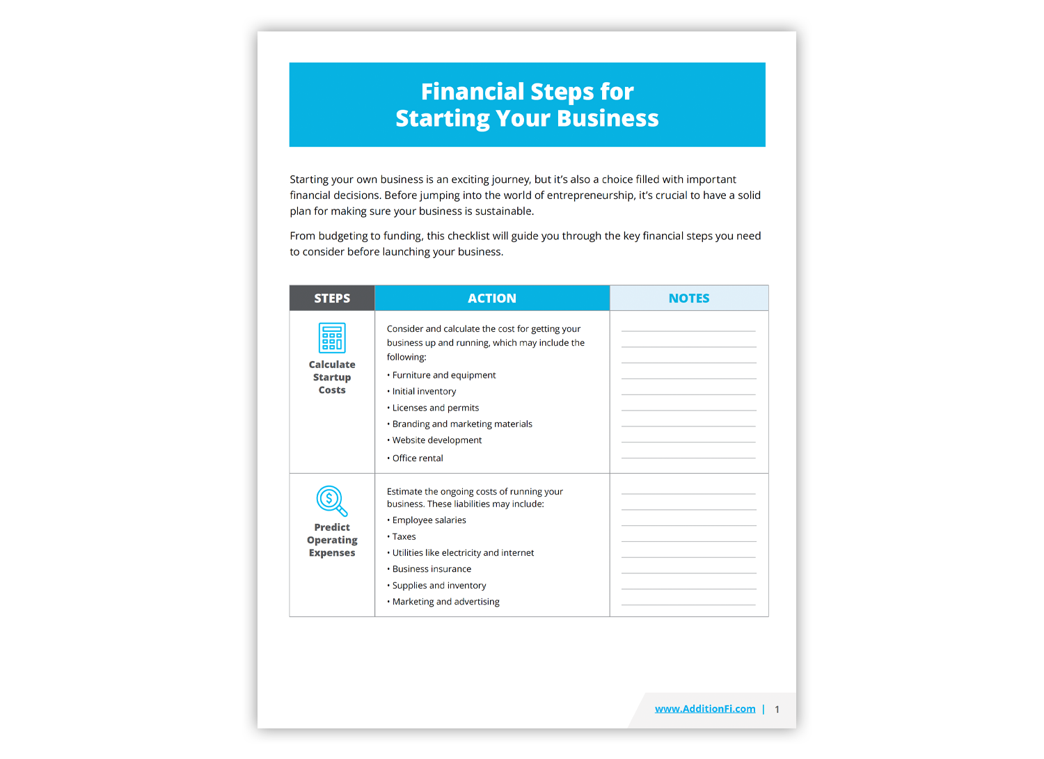 Business Launch Financial Checklist | Addition Financial