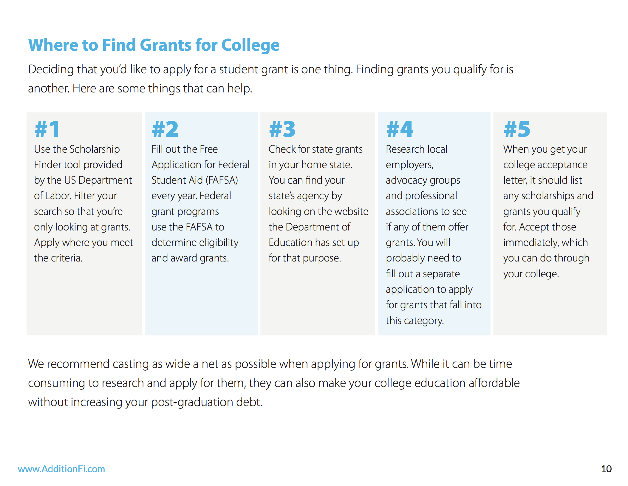 Financial Planning 101: A Crash Course for College Students