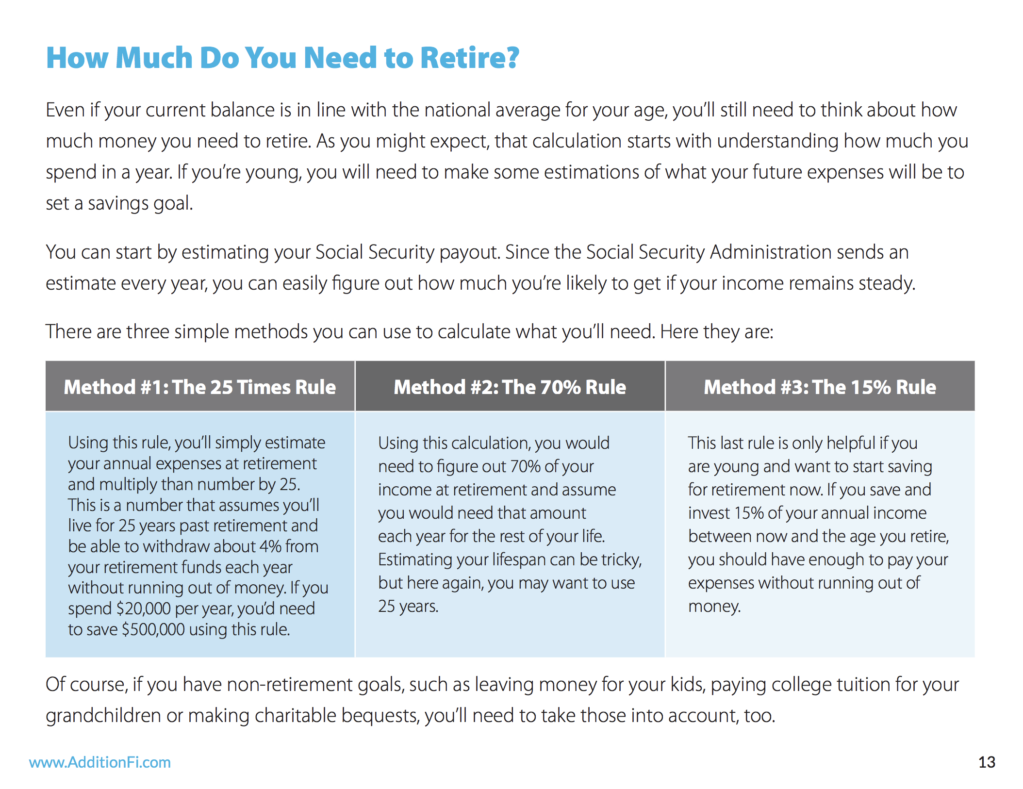 Strategies for Setting and Sticking to Retirement Investment Goals