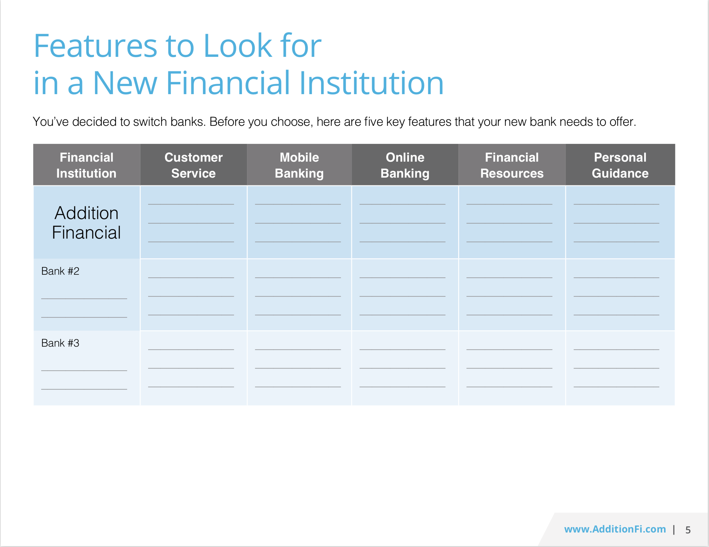 The Definitive Checklist for Choosing and Switching Financial Institutions