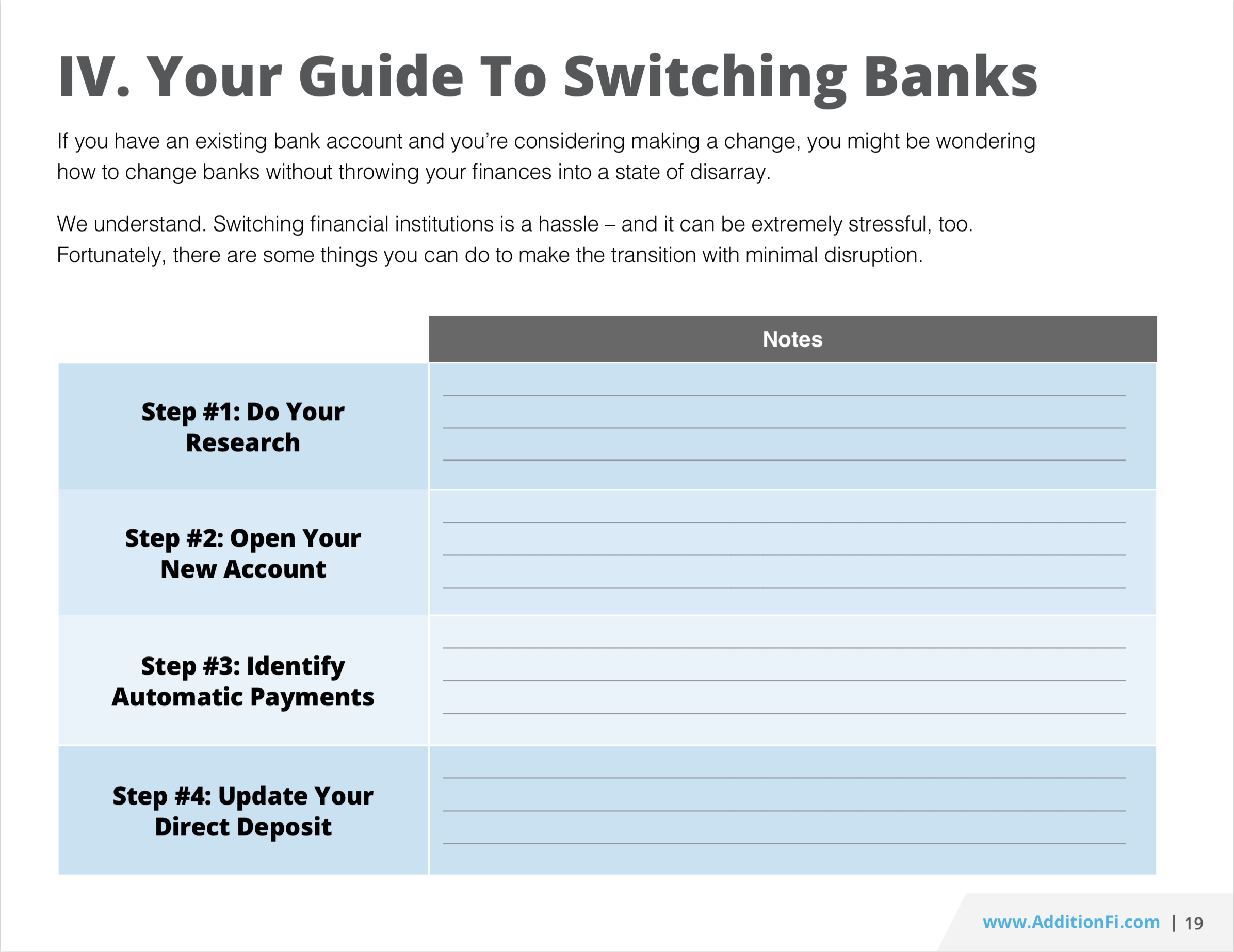 The Definitive Checklist for Choosing and Switching Financial Institutions
