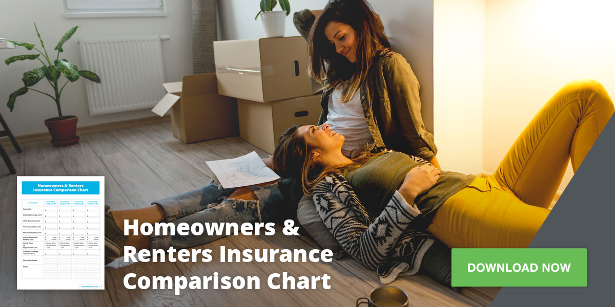 Homeowners & Renters Insurance Comparison Chart