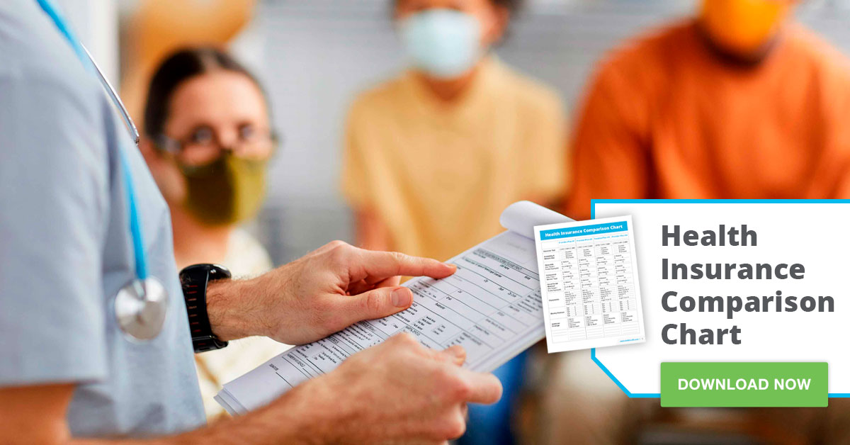 Health Insurance Comparison Chart