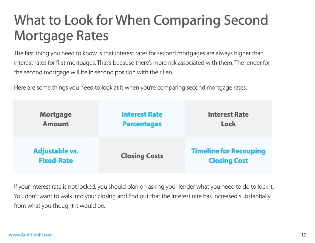 The Refinancing Checklist for Savings-Oriented Homeowners