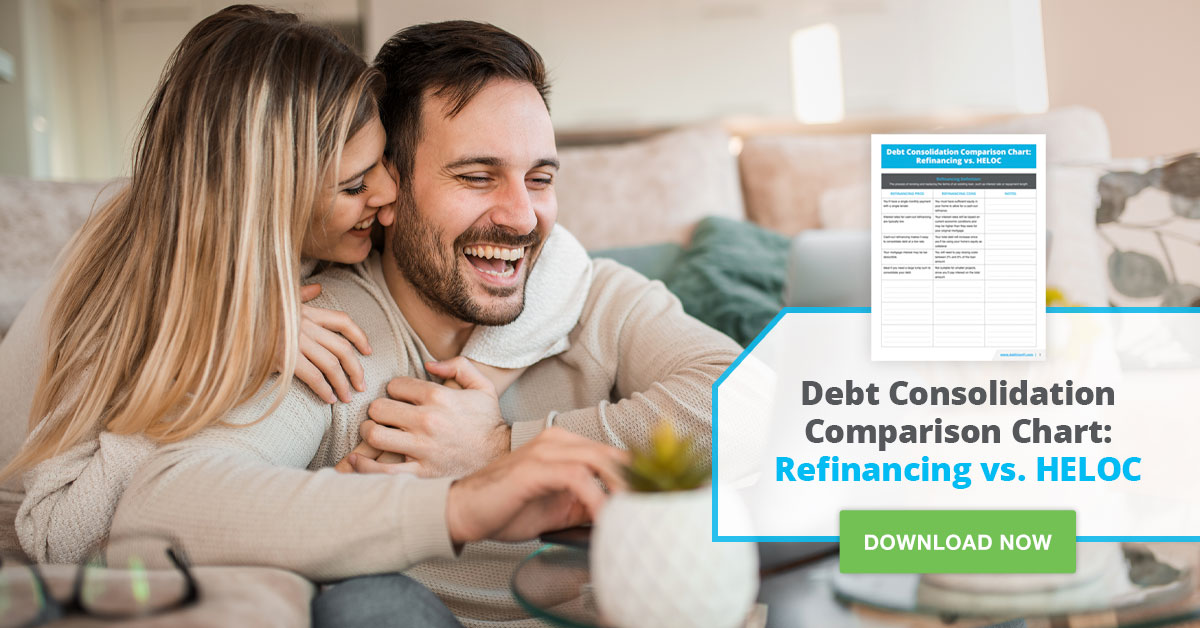 Debt Consolidation Comparison Chart | Addition Financial
