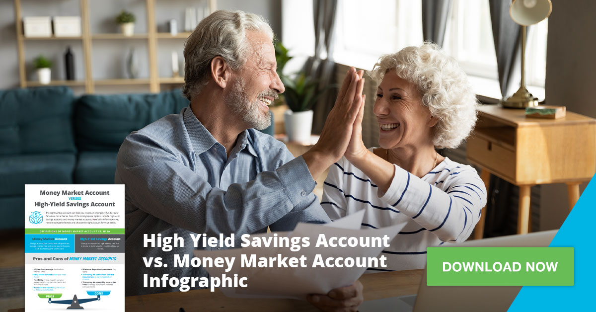 Money Market vs. High-Yield Savings Infographic | Addition Financial
